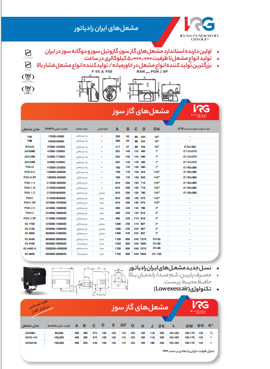 مشعل ایران رادیاتور مدل گازی IG1700 - با کیفیت ترین محصولات و برندهای ...